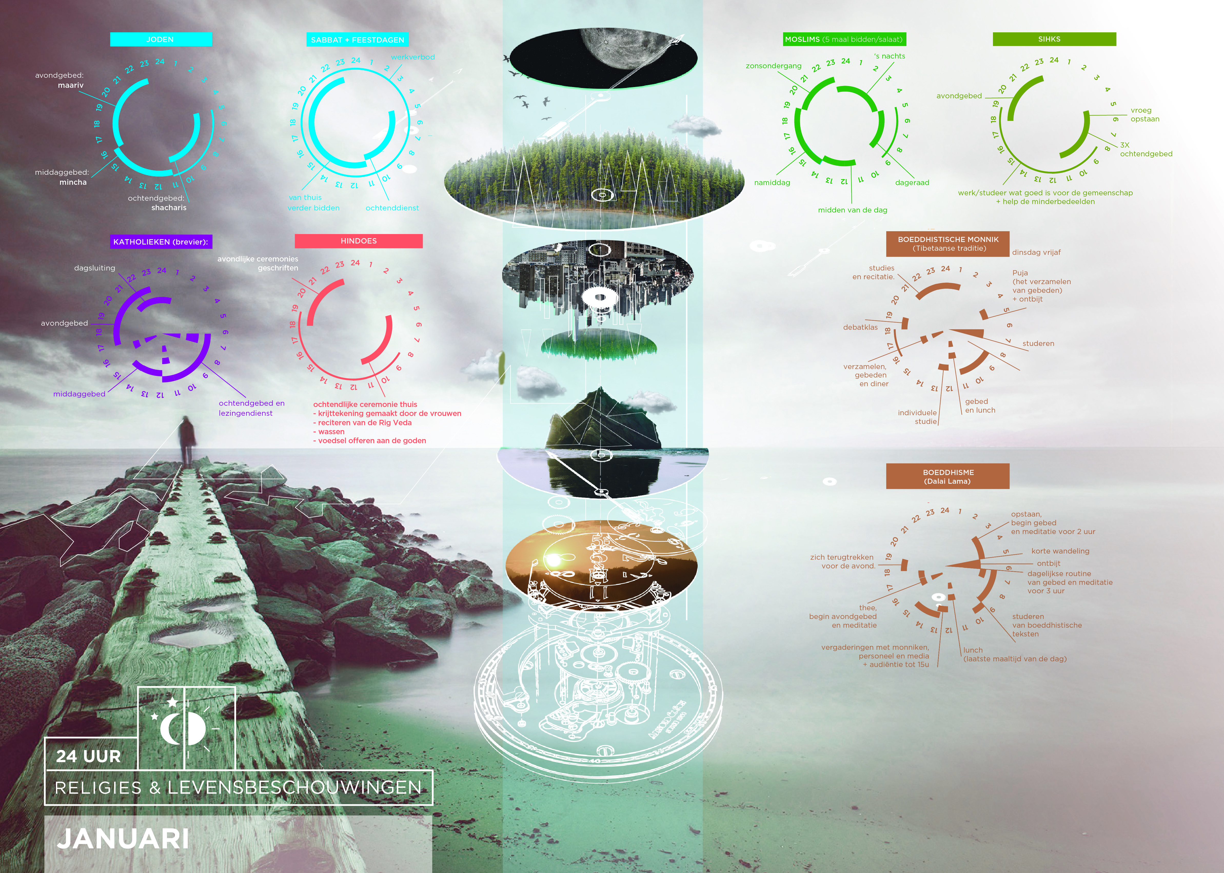 ORBIT calendar: infographics and religions – floWris